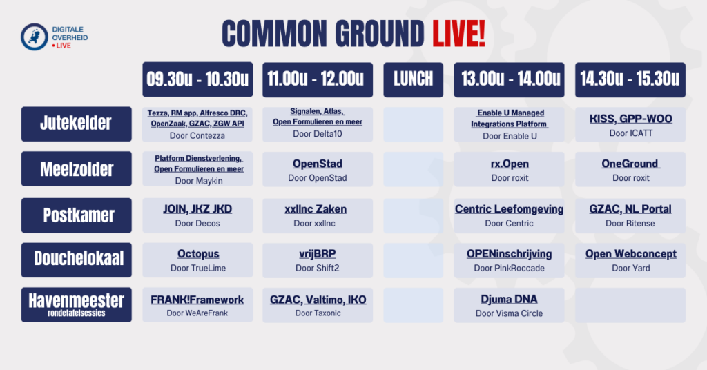 Common Ground LIVE! - Digitaleoverheidlive.nl